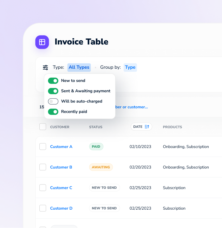 Modern B2B SaaS Billing Software for Finance Leaders